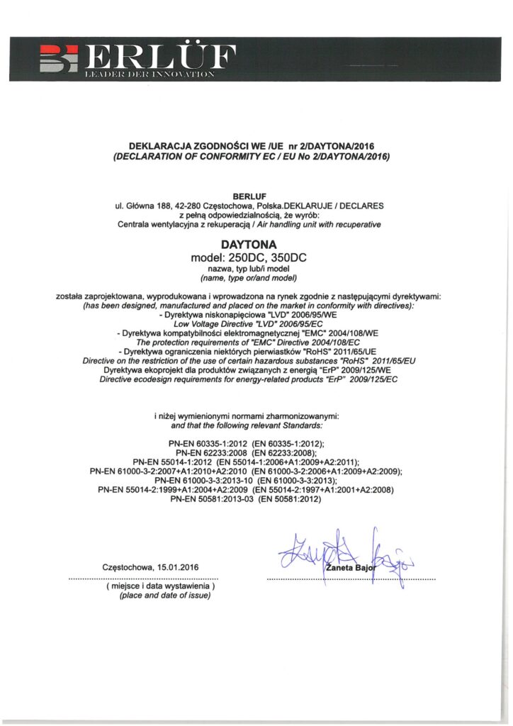 Deklaracje zgodności – Berluf